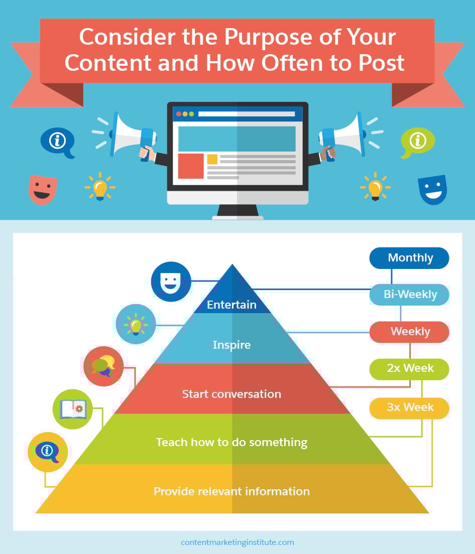 5 Easy Ways to Introduce Startups to the World • ETNA