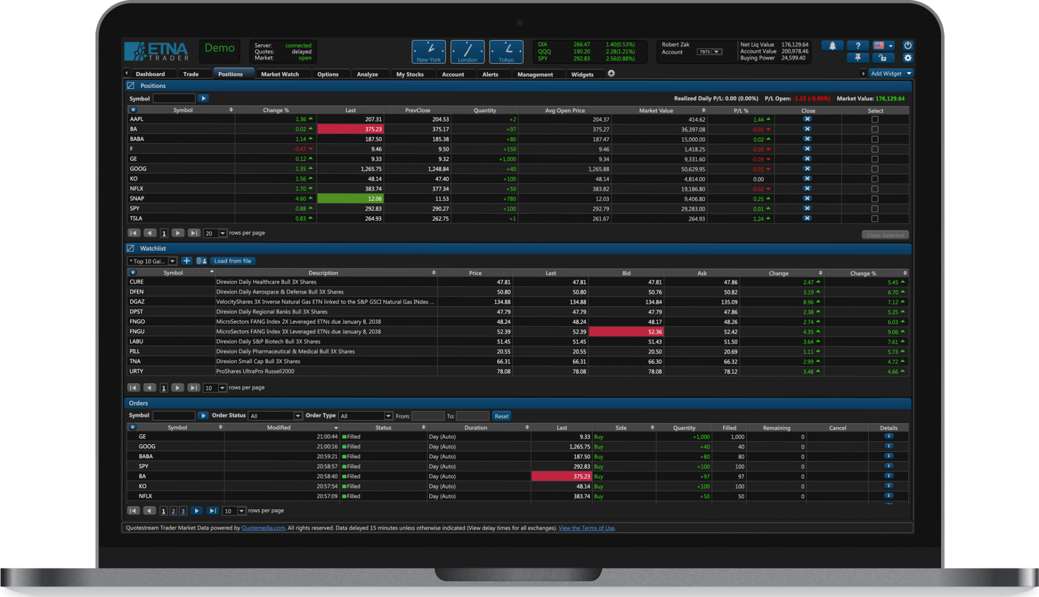 ETNA | Web Platform for Paper Trading Stocks and Options Simulator
